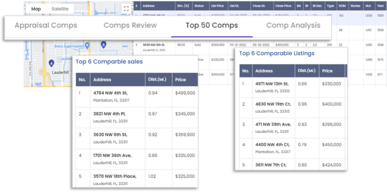 Profet Review - Profet.ai
