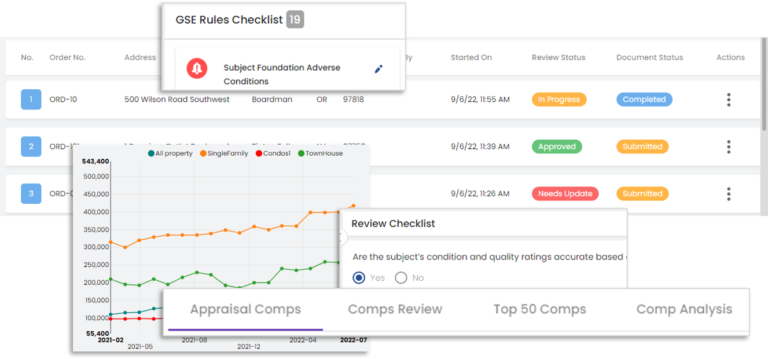 Profet Review - Profet.ai