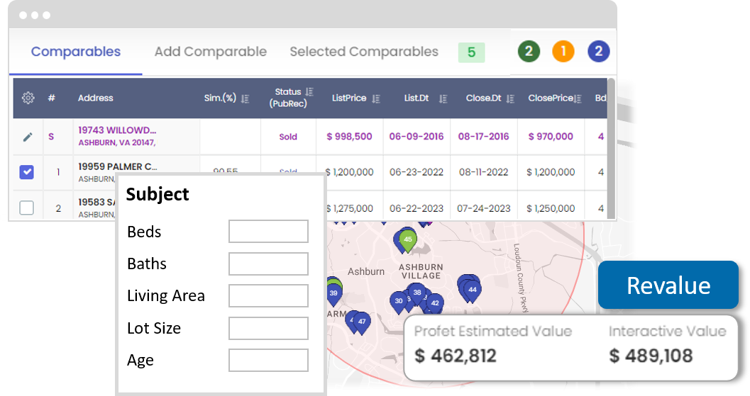 Profet AVM | AI-Powered Automated Property Valuation