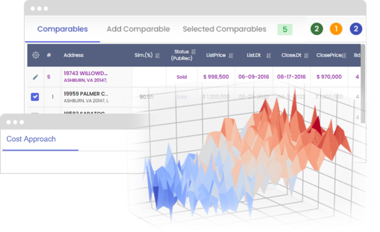 Profet.ai | Innovative Real Estate Valuation Products