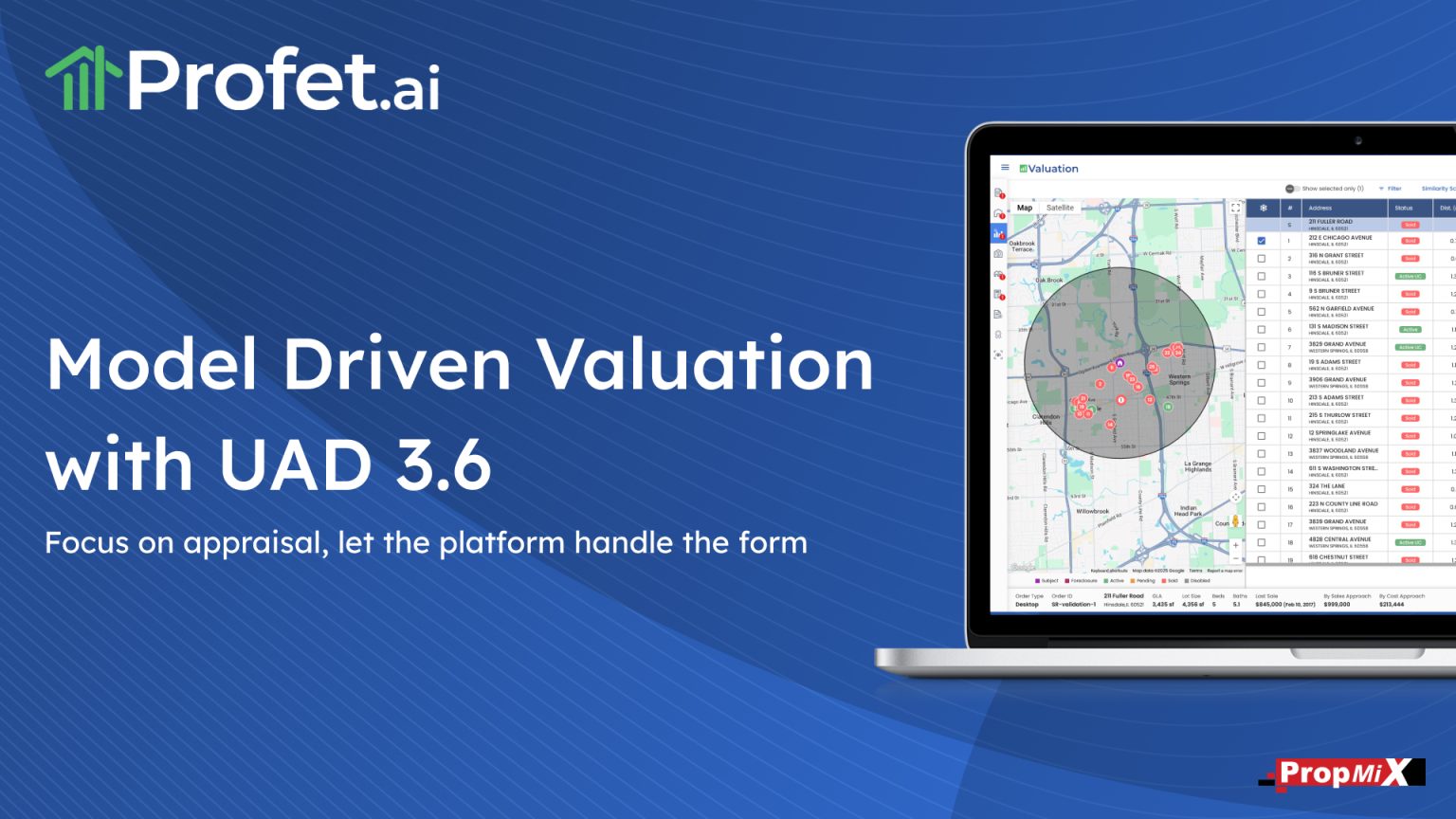 Model Driven Valuation with the new UAD & Profet - Profet.ai